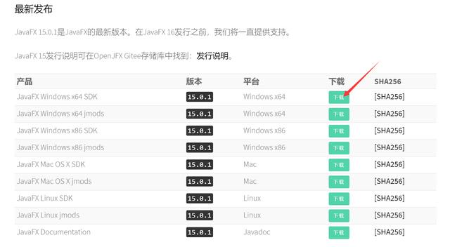 Idea 编译报红运行没事 Idea 安装、配置、运行、使用javafx 15 Csdn博客