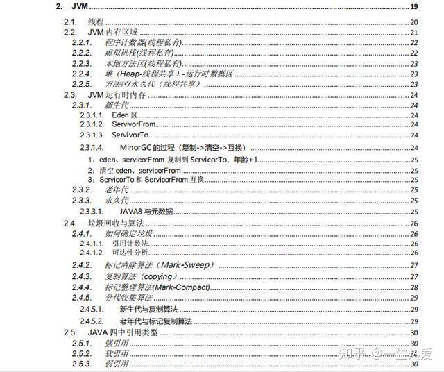 由P8架构师整理，283页的Java核心资料pdf文档，学会后月薪4W_java架构师核心知识点整理pdf-CSDN博客