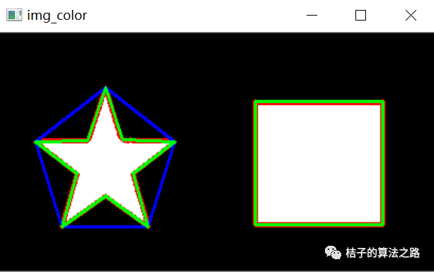 Opencv 椭圆拟合opencv教程轮廓检测 Csdn博客
