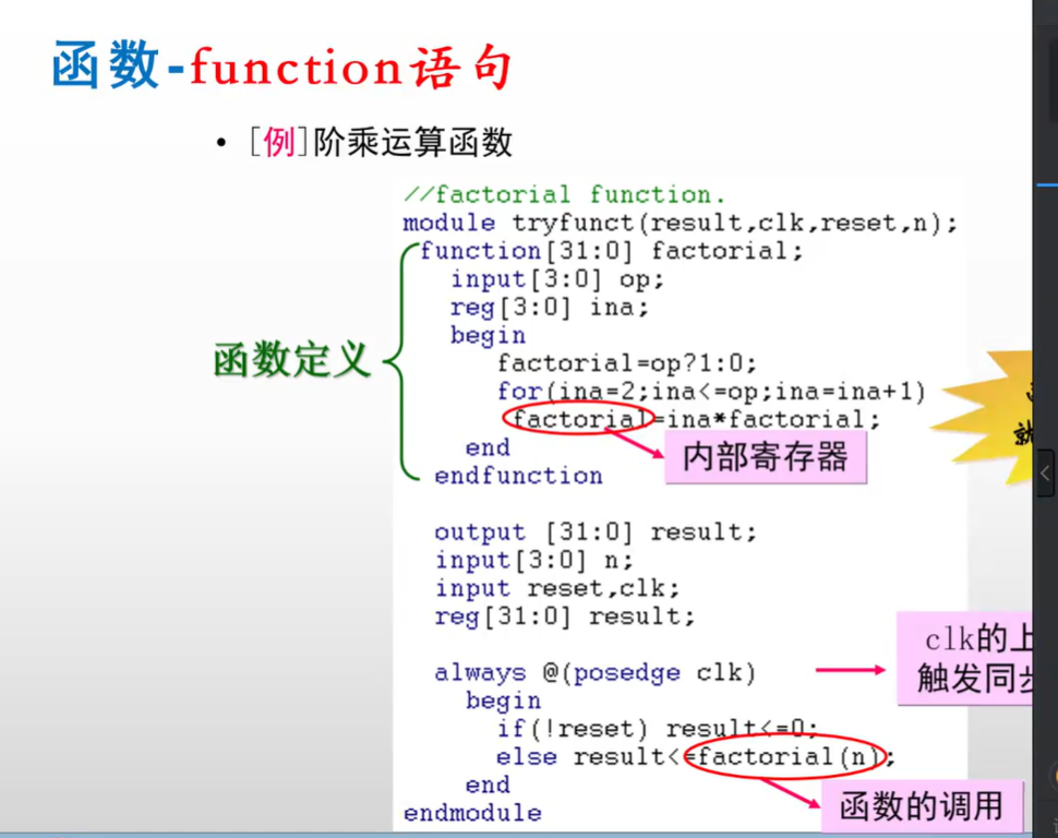 Day10 Verilog 模块的调用任务和函数ams Verilog调用模块 Csdn博客