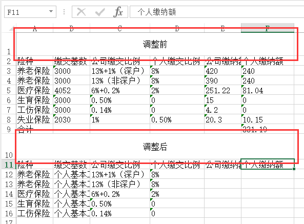 js-xlsx使用-解析生成xlsx文件_js xlsx-CSDN博客