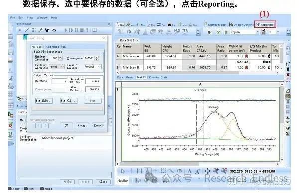 全网最全！XPS数据分析工具Thermo Avantage下载、安装及使用教程-CSDN博客