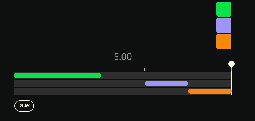 GSAP学习笔记-CSDN博客