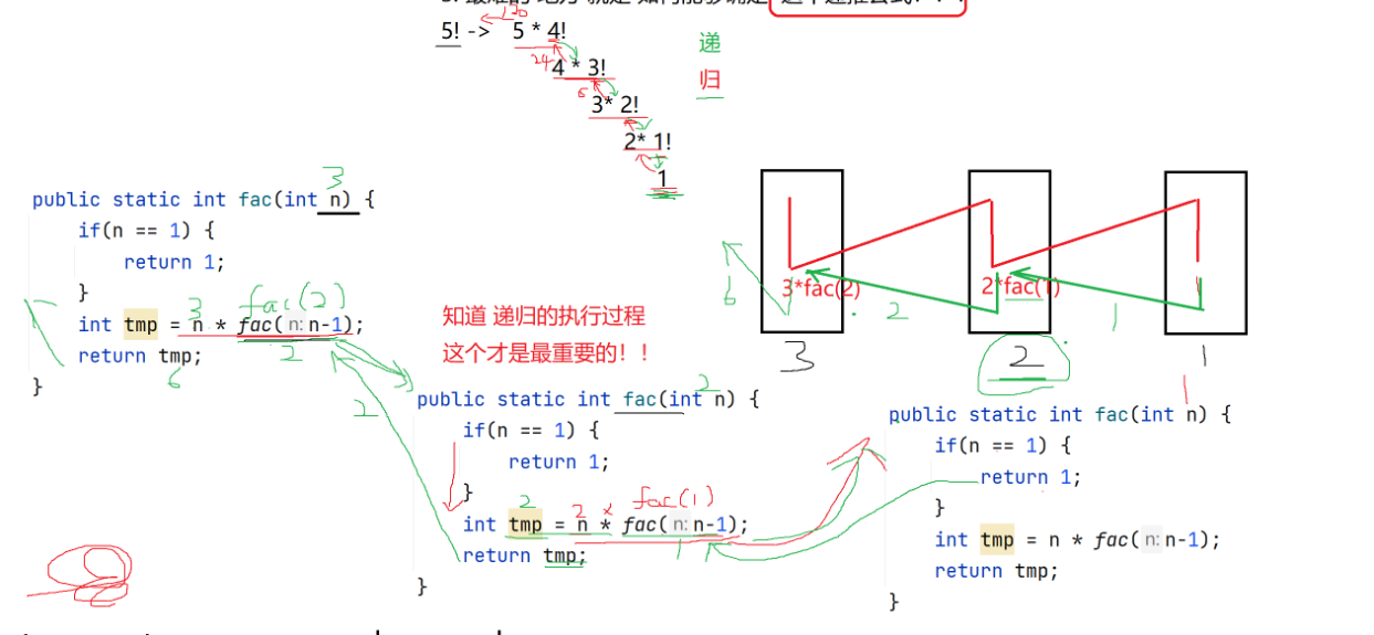 Java学习 Csdn博客 