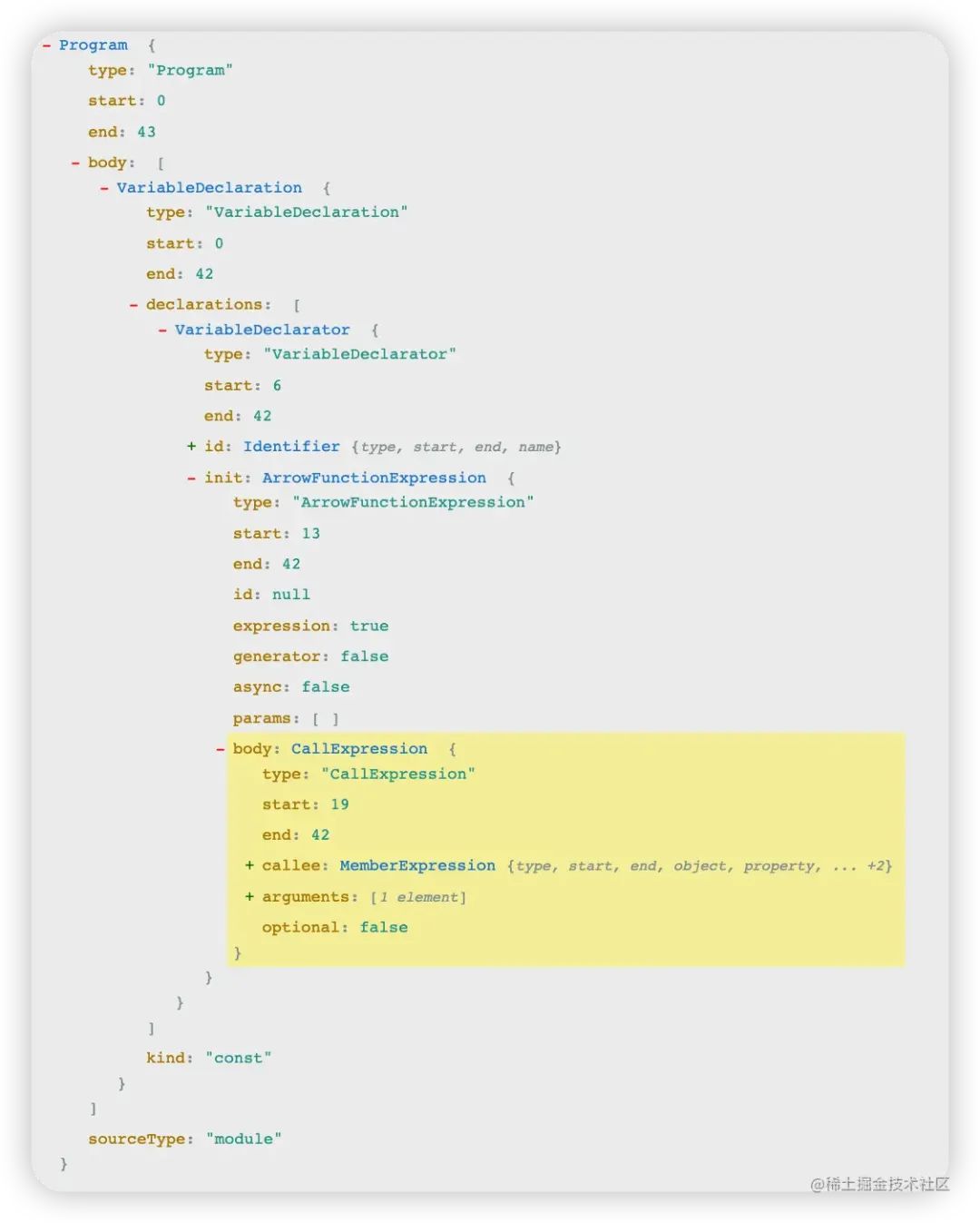 Babel？No！AST！-CSDN博客