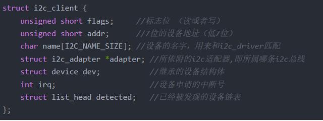 Linux I2C驱动竟然如此简单？手把手教你写i2c驱动_编写 usb i2c驱动-CSDN博客