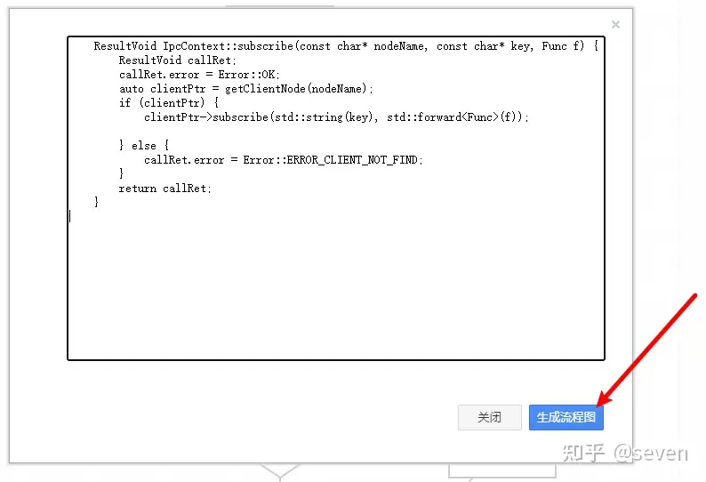 一个从代码生成流程图网站 debug996.com-CSDN博客