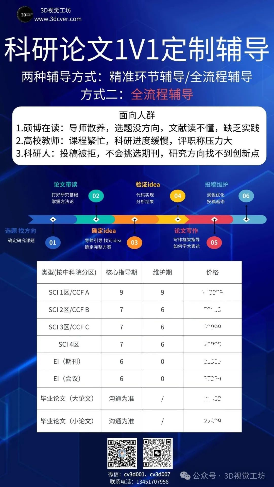 全力冲刺2025 IROS!-CSDN博客