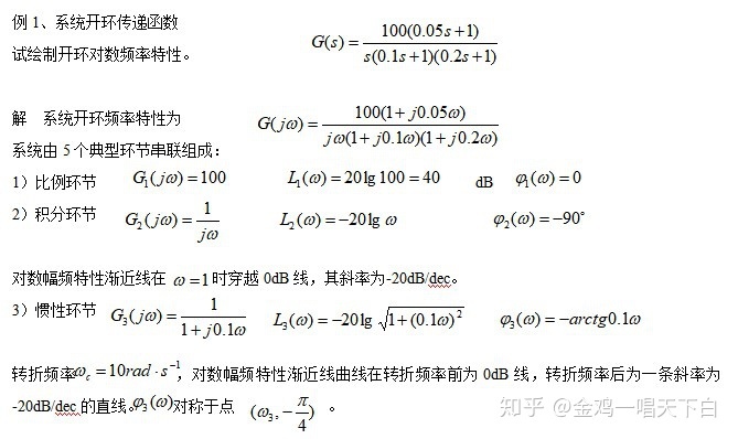 复频域求零输入响应第十一讲 频域分析法（伯德图） Csdn博客 