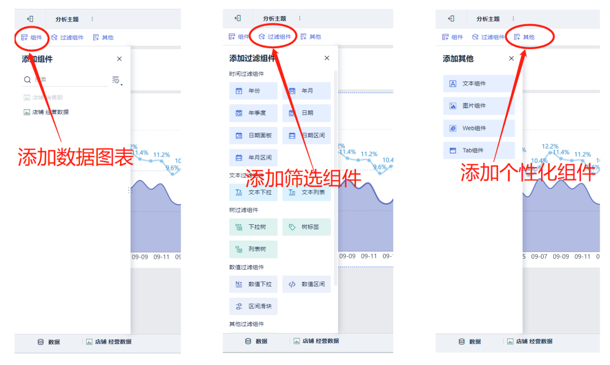 Fine BI入门篇_fine bi接入-CSDN博客