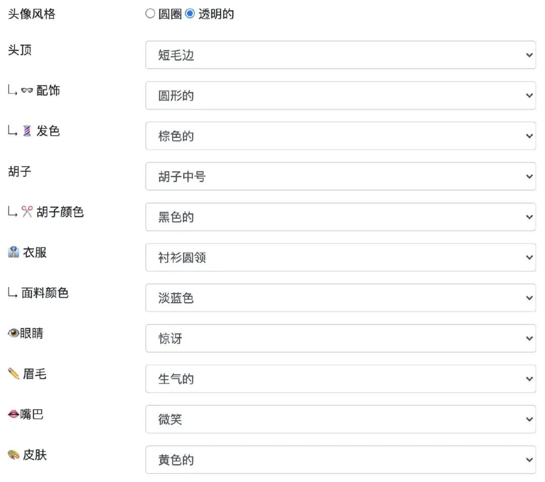 2.8K Star，GitHub 这款骚气满满的 Q 版头像生成器快被网友玩坏了... _头像生成github-CSDN博客
