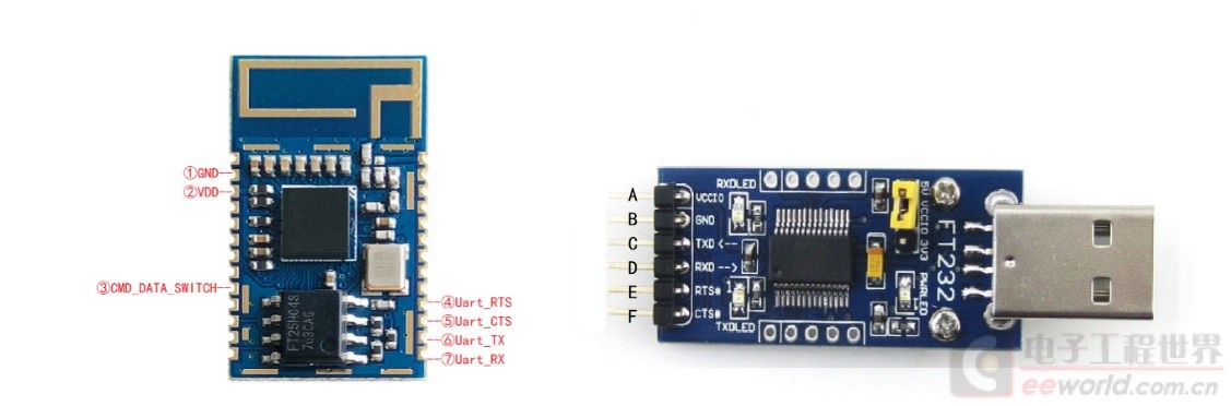 Android 蓝牙 主从关系,【实用】蓝牙主从一体模块SPP+BLE测试流程（XY-MBD07A为例）...-CSDN博客