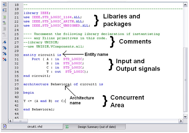 数据类型不匹配vhdl中的数据类型用法和类型转换 Csdn博客