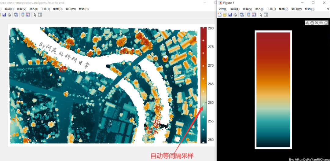 Matlab如何提取论文插图中的渐变色？一招轻松搞定_matlab thecolor-CSDN博客