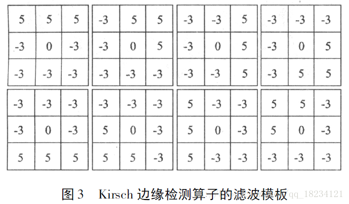 【图像检测】基于帧差法实现视频运动目标检测matlab源码-CSDN博客