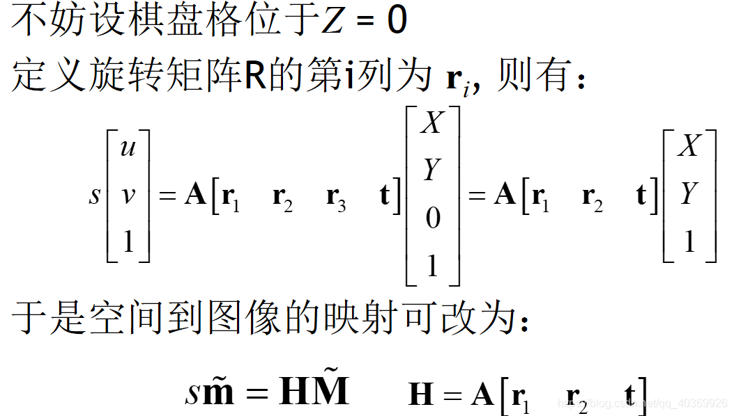张正友标定法原理张正友相机标定法原理与实现 Csdn博客 