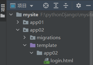 Django 4.0_django4.0-CSDN博客