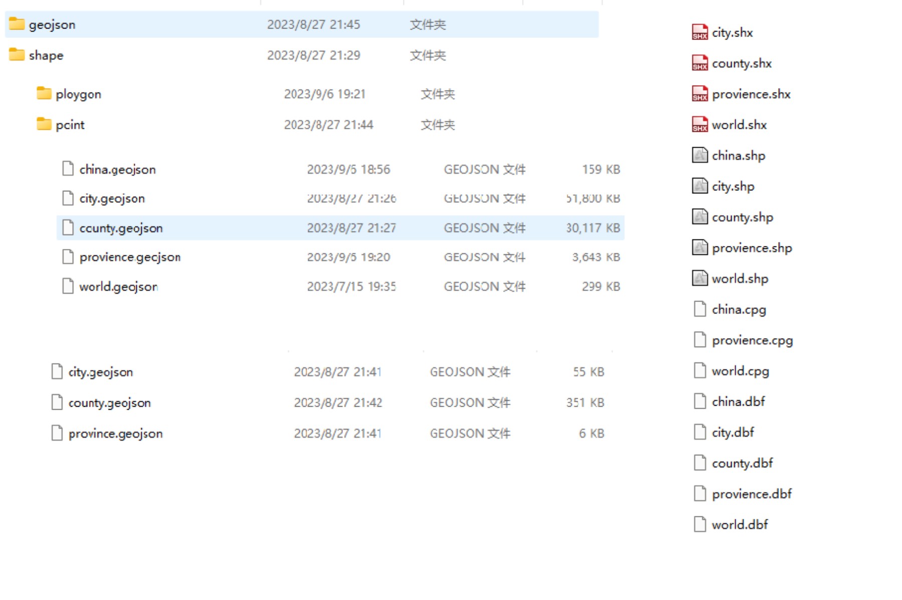 全球、中国各省市县等行政区划（含十段线）shape及geosjon数据免费下载_全球行政区划shp-CSDN博客