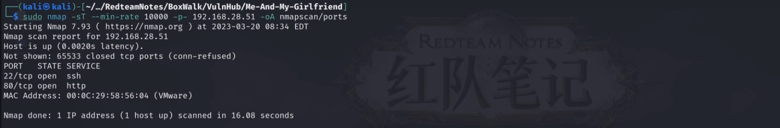 Me and My Girlfriend-CSDN博客