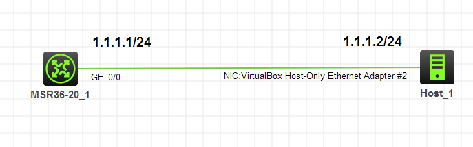 H3C配置管理实验_system-working-mode standard-CSDN博客