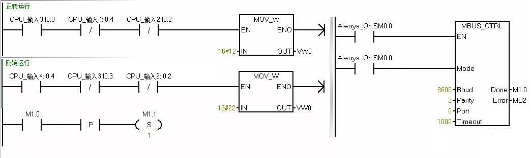 modbus协议详解_【实例】西门子PLC通过MODBUS控制变频器-CSDN博客