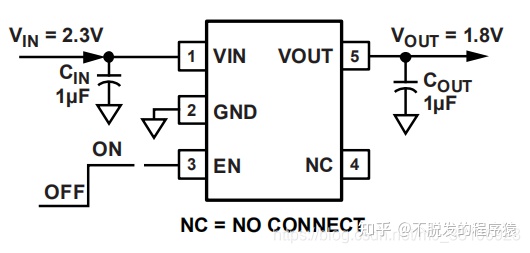 DC/DC和LDO的区别是什么？以及如何选择？_ldo是开关电源吗-CSDN博客