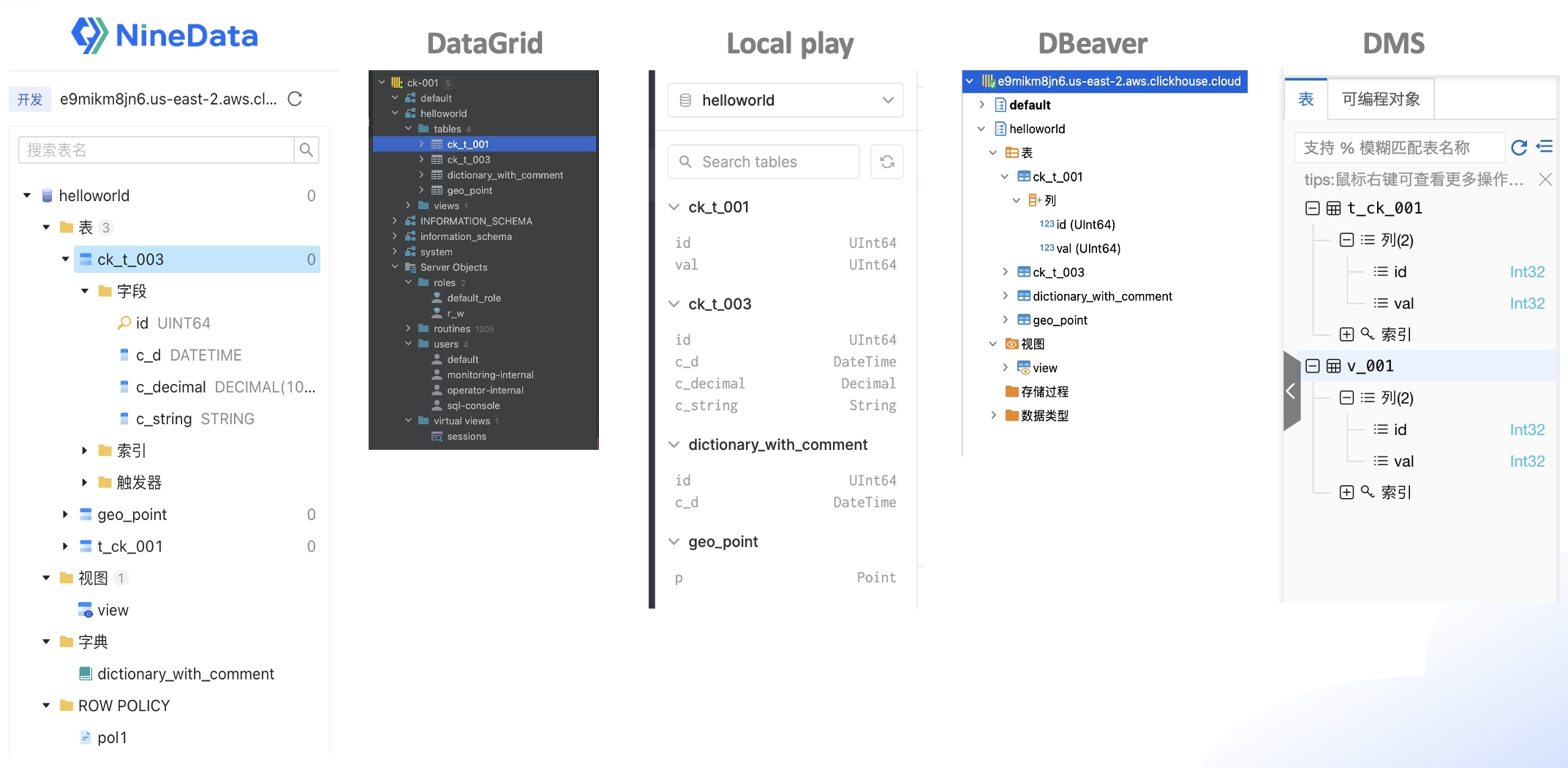 NineData：强大的ClickHouse图形客户端工具_ninedata下载-CSDN博客