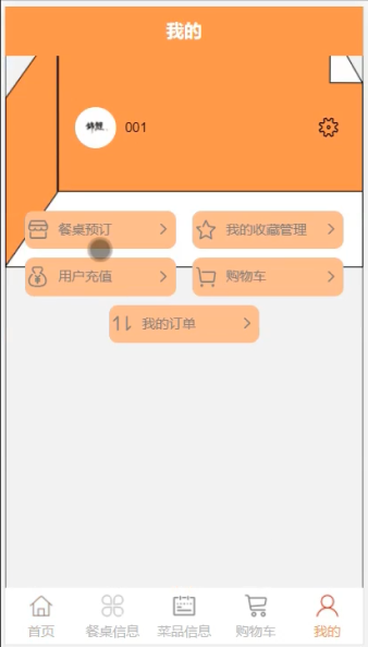 计算机毕业设计之微信小程序ssm的火锅店点餐订餐外卖系统设计与实现后台管理系统 Csdn博客