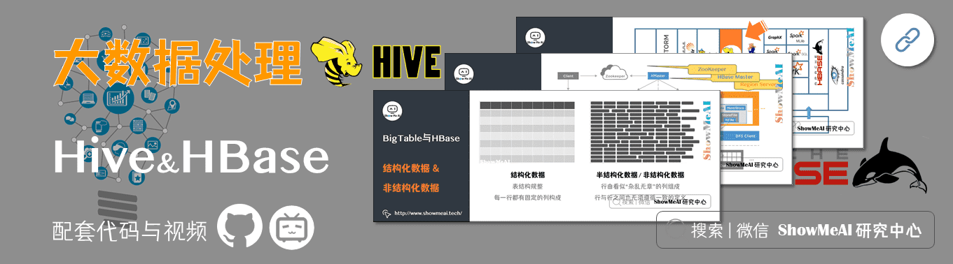 图解大数据技术：从入门到精通系列教程大数据使用教程 Csdn博客