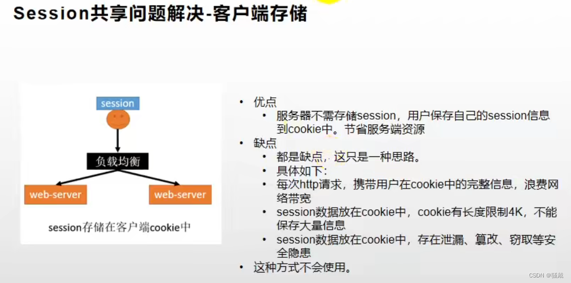 认证服务------遇到的问题及解决方案_no session found by id caching result-CSDN博客
