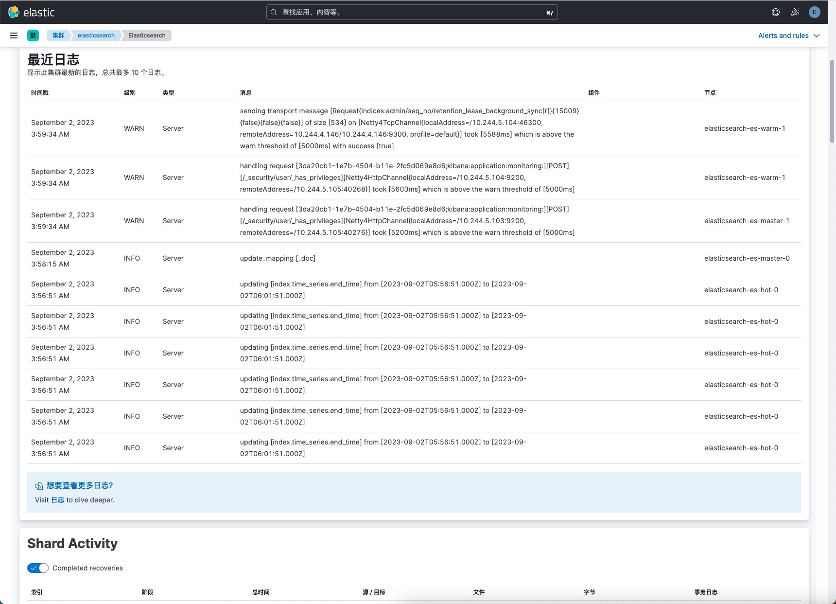 ES8生产实践——Fleet部署与常见日志采集（ECK方式）_elk8 fleet-CSDN博客