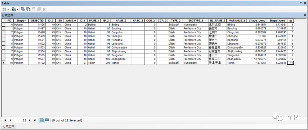 file viewer使用_应用场景1: 使用SDMTools包计算景观格局指数（可替代Fragstats）_AI众智新媒体一阿荣的博客-CSDN博客