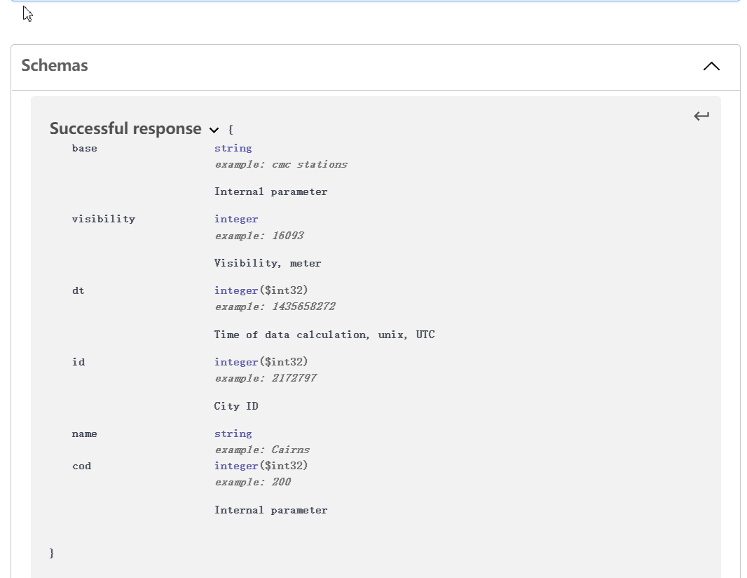OpenAPI 3.0 说明文档_openapi3.0规范-CSDN博客