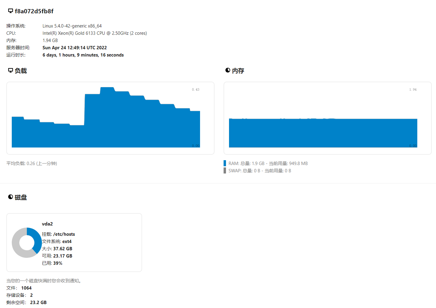 Docker系列 深度使用nextcloud（二）_this is the webdav interface. it can only be acces-CSDN博客