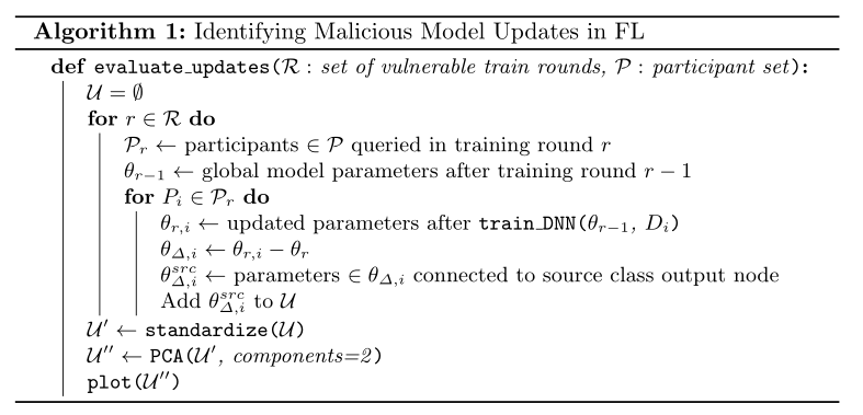 【论文阅读笔记】Data Poisoning Attacks Against Federated Learning Systems-CSDN博客