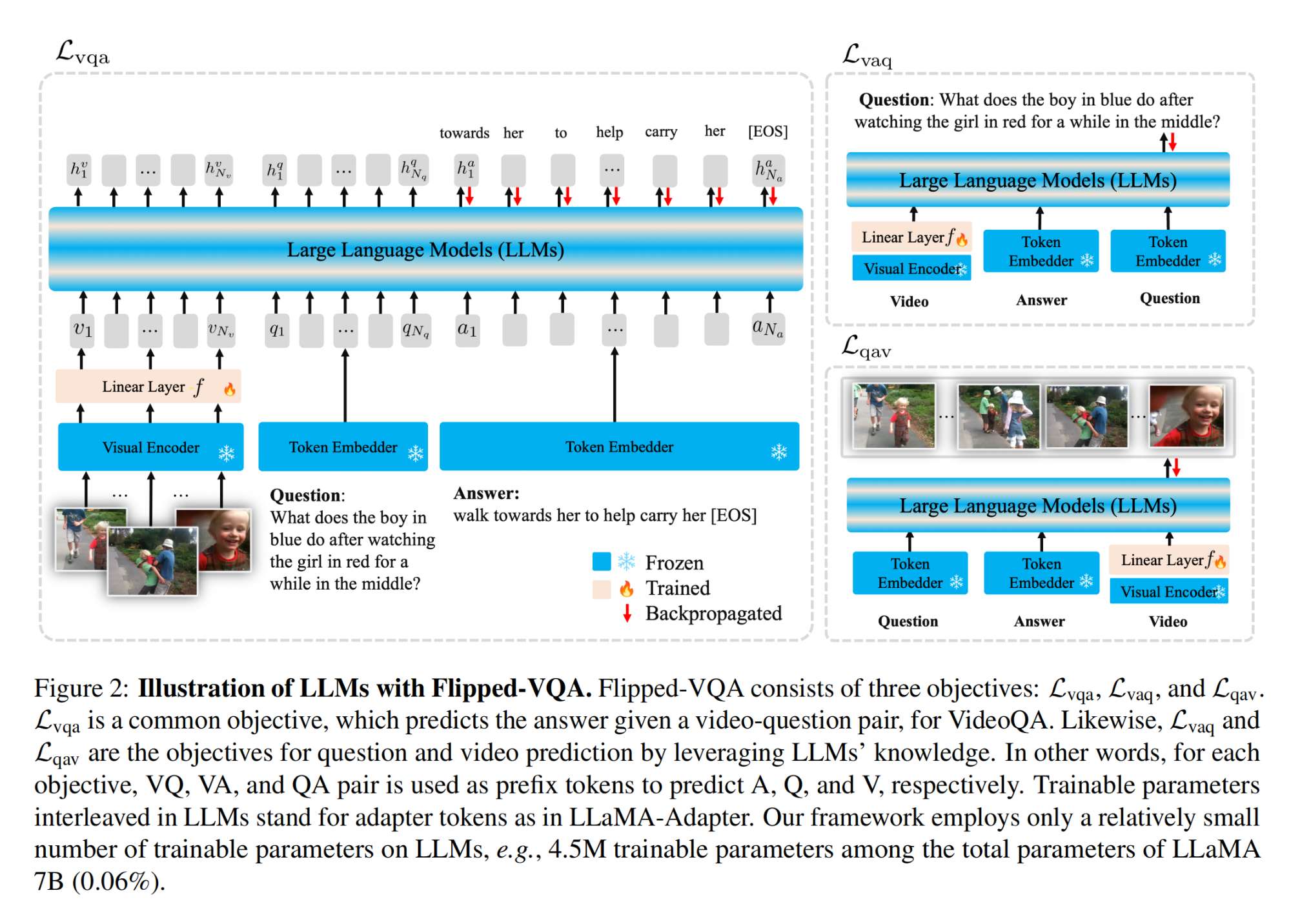 CV计算机视觉每日开源代码Paper with code速览-2023.10.25-CSDN博客