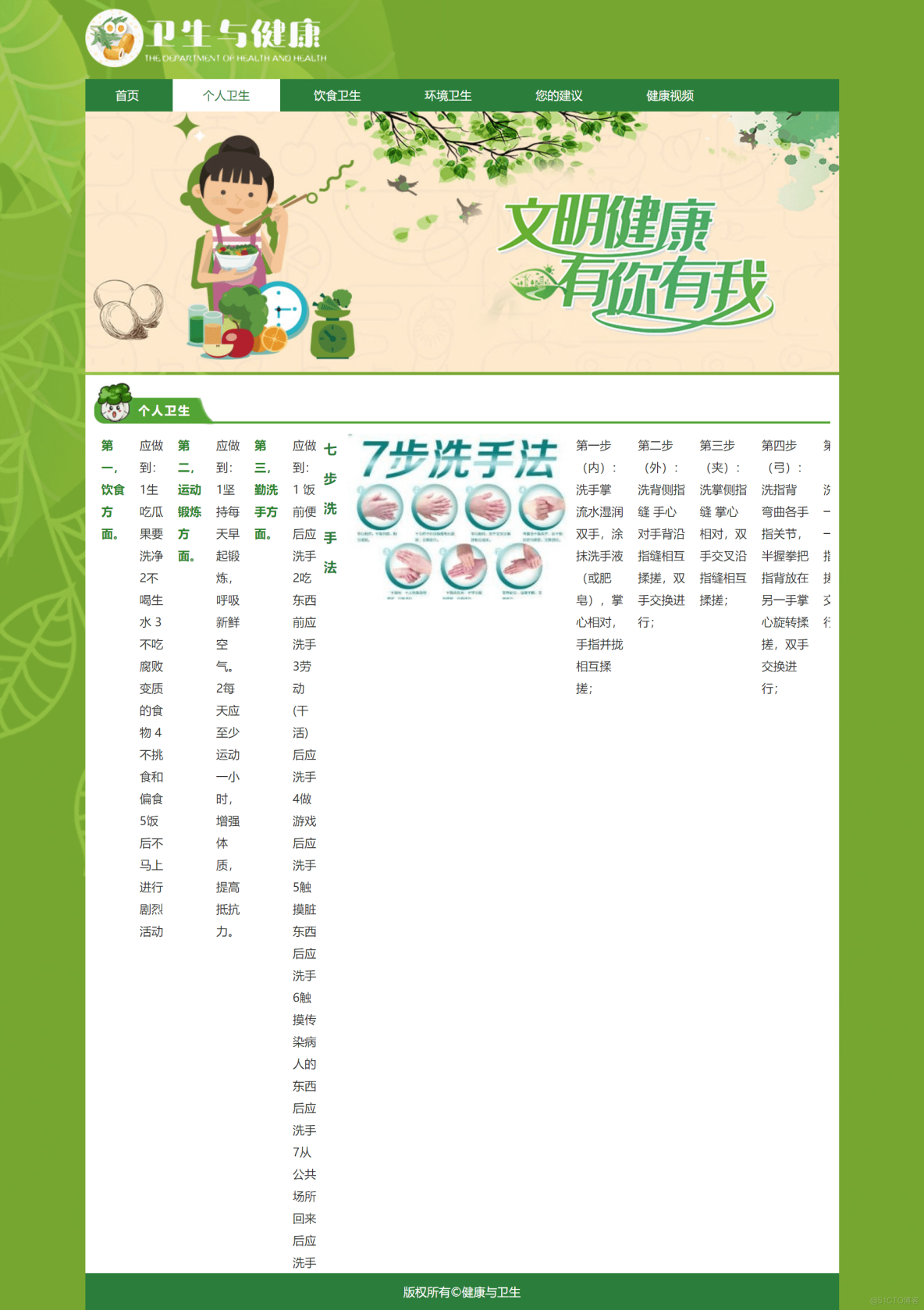Html5期末考核大作业网站——卫生与健康htmlcssjavascript Csdn博客