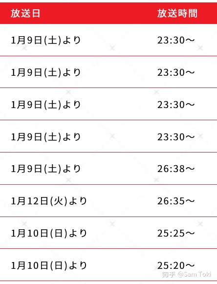 电脑罗盘时钟代码_在电脑上使用30小时制时钟（Rainmeter）-CSDN博客