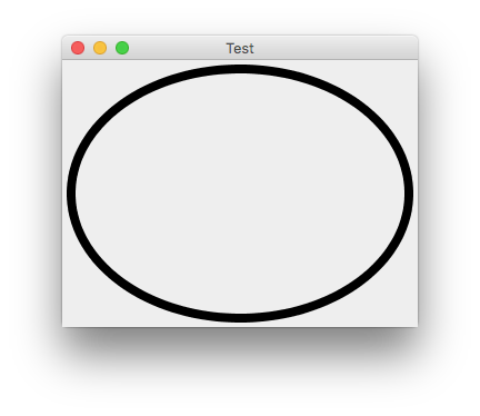 java drawoval用法_Java Graphics2D浮点数精确的drawOval替代方法？-CSDN博客