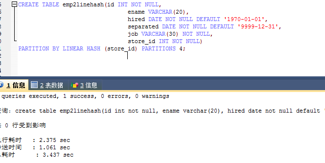 Mysql的hash分区mysql中的分区(五)hash分区 Csdn博客 5011