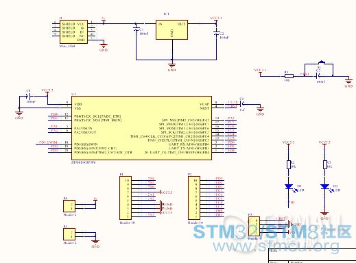 stm32最小系统_STM32/STM8最小系统板电路+PCB源文件-CSDN博客