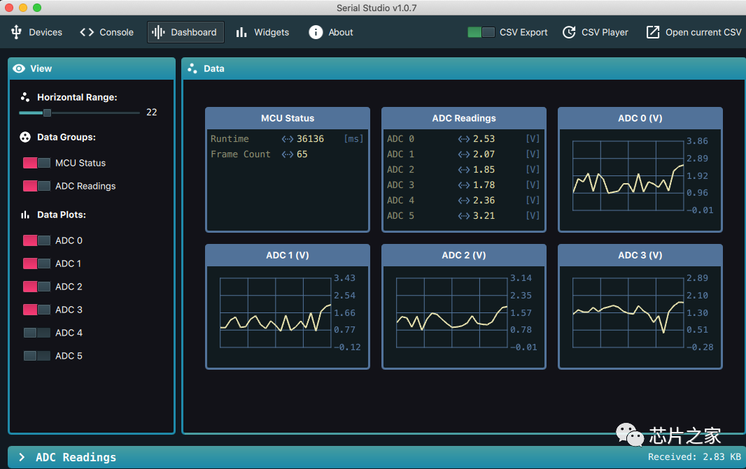 分享一个多功能串口数据可视化工具(Serial Studio)-CSDN博客