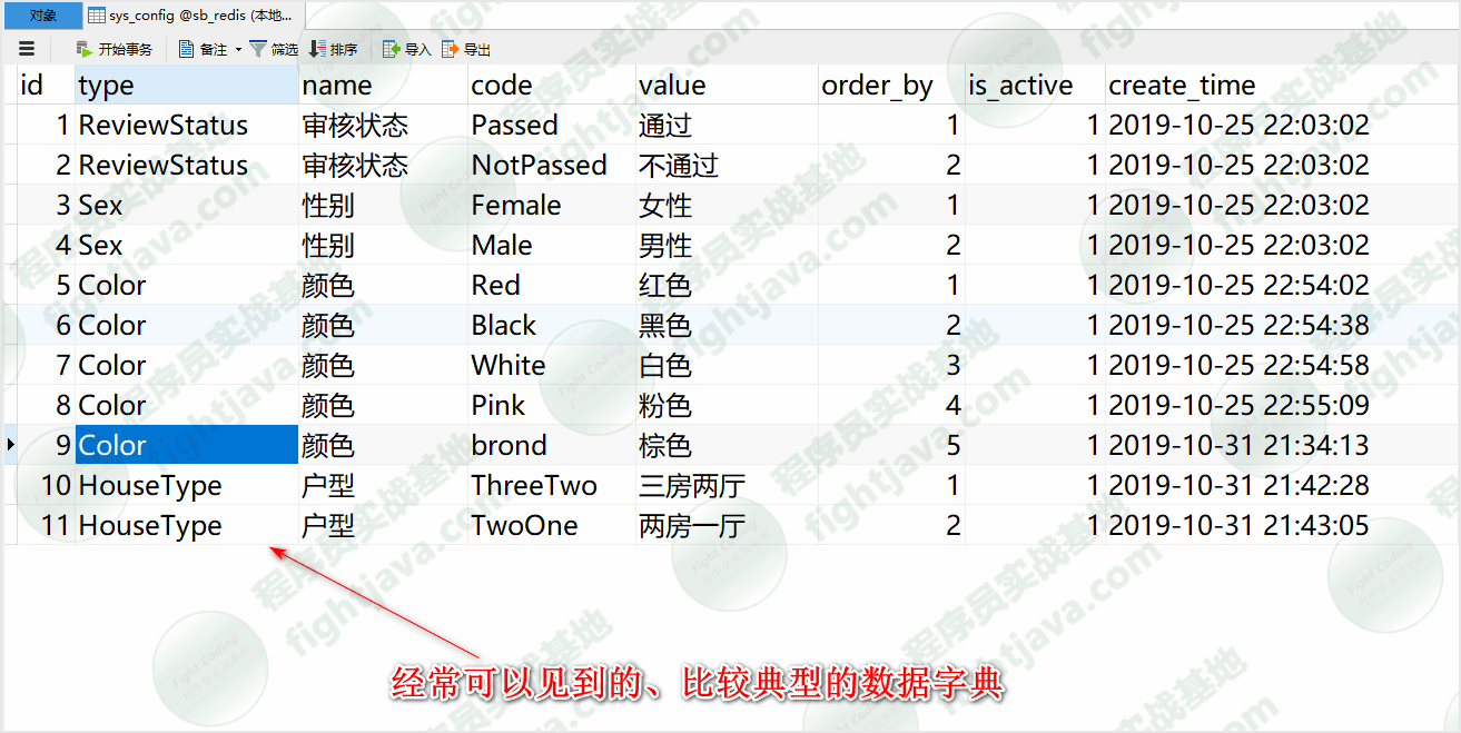 Redis实战11 哈希hash典型应用场景实战之系统数据字典实时触发缓存存储实际项目中会使用redis的hash数据结构吗 Csdn博客