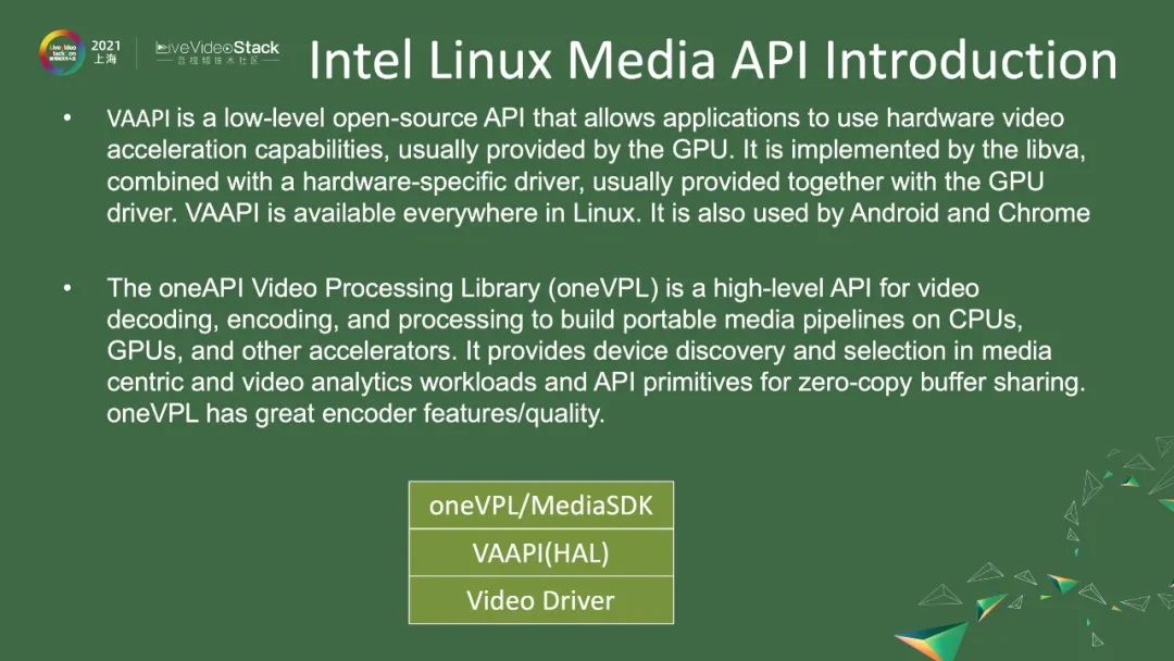 OneVPL与FFmpeg/GStreamer硬件编解码器-CSDN博客