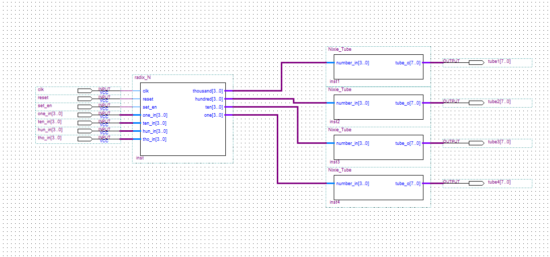 基于FPGA的任意进制计数器VHDL代码Quartus仿真_vhdl计数器仿真图-CSDN博客