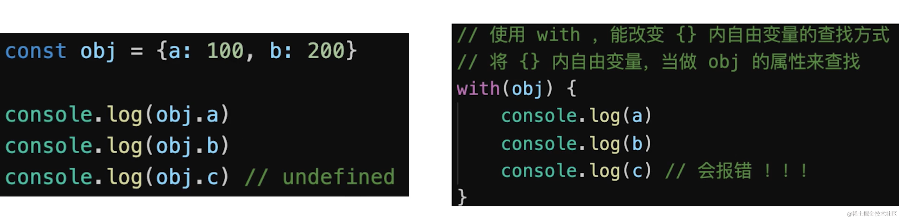 Vue模版编译vue如何编译template Csdn博客