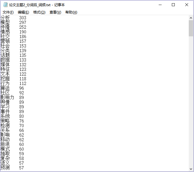 计算机专业学ROSTCM,ROST-CM软件分词和词频统计用法体验_annyon的博客-CSDN博客