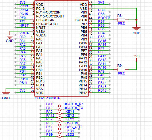 Pcb课程设计2（GD32E230核心板）-CSDN博客