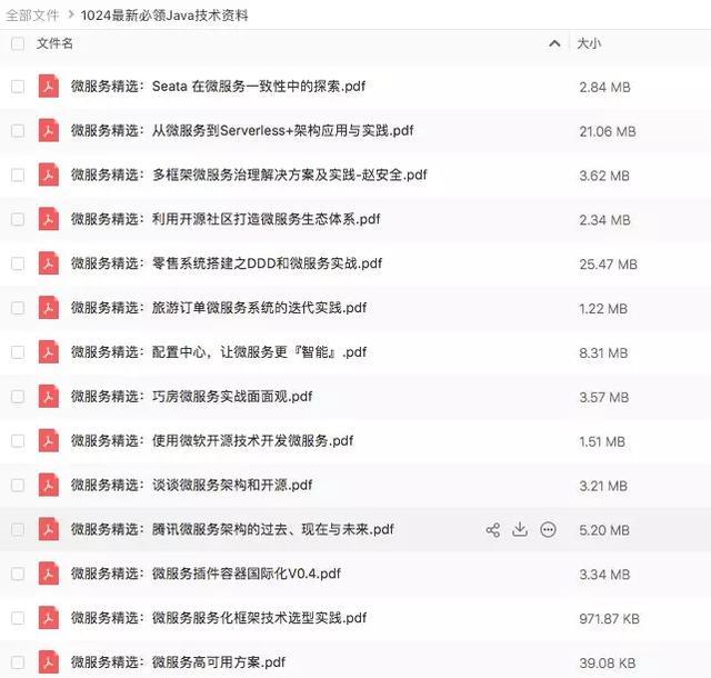 Java对日开发好跳槽么一份好的 Java 开发简历,让面试官眼前一亮,到底长啥样? Csdn博客
