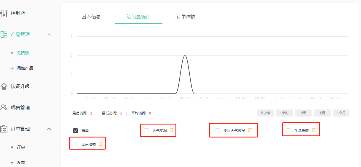 简易【网络天气获取工具】—python脚本，仅限小白进入python获取心知天气 Csdn博客 
